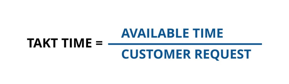 35 Lean Manufacturing Tools: The Ultimate List